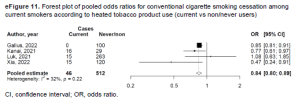 HTP attract youth, act as a gateway to cigarettes, and keep adults ...